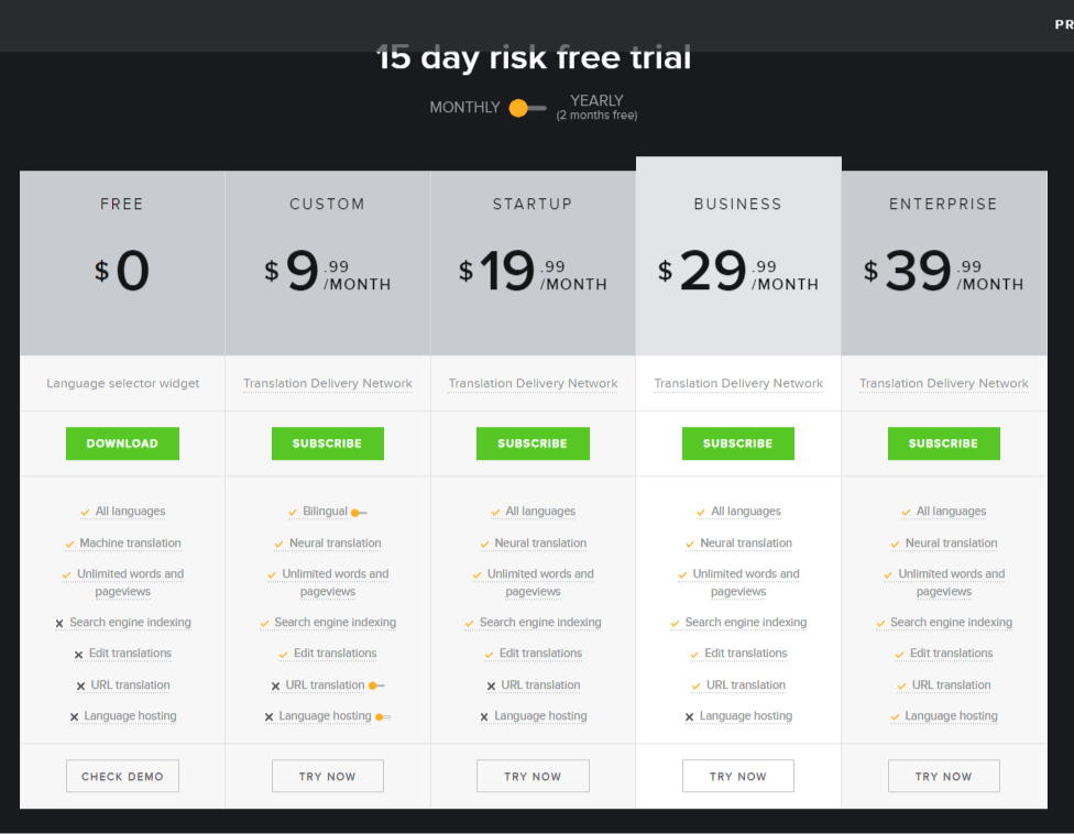 How to Integrate GTranslate plugin with WordPress website? – TI WEB VIEW